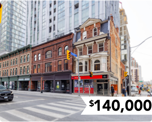 Ontario Locations - INS Market